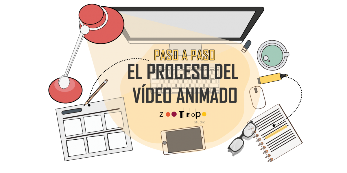 El proceso del vídeo explicativo animado en 7 pasos - Zootropo Studio